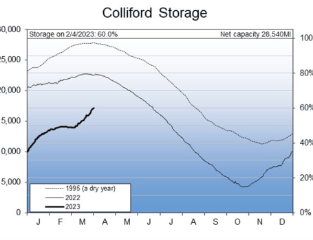 Reservoir water levels rising but remain below expected | cornish-times ...